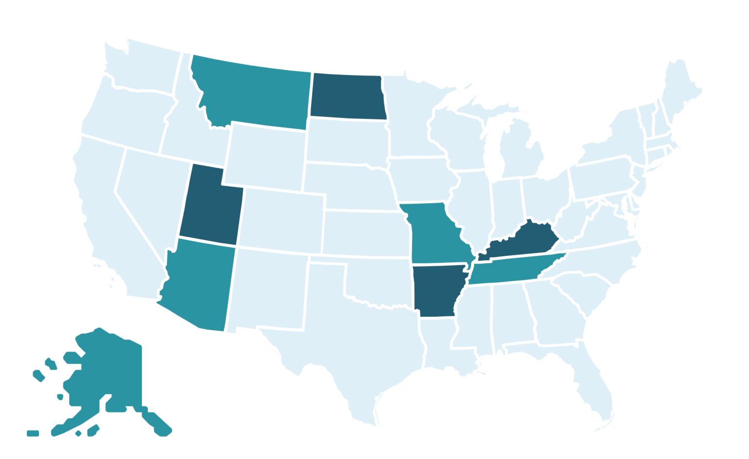 Rural Health Pain Management